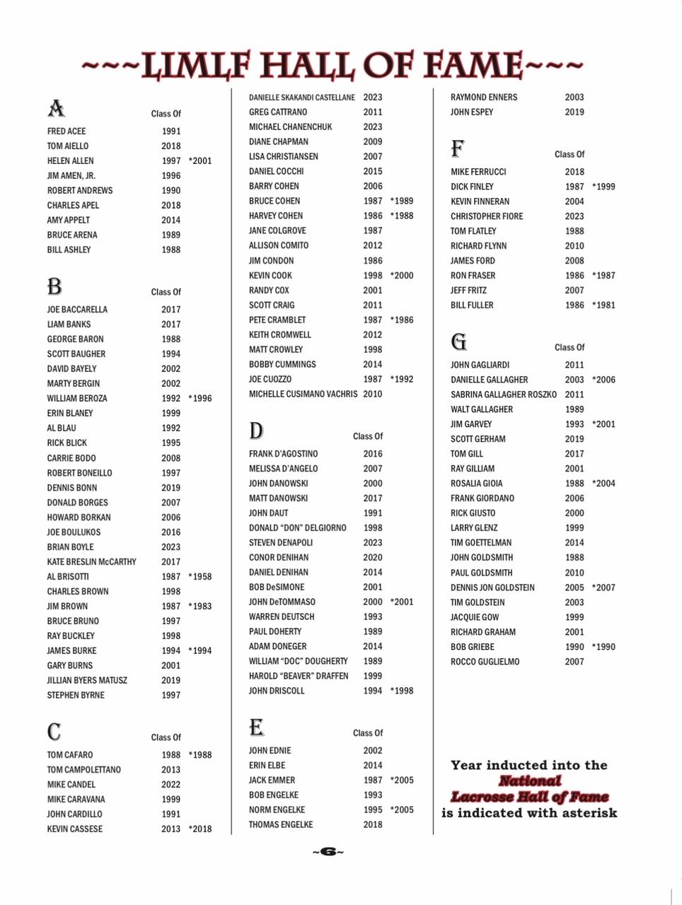 Hall of Famers – LONG ISLAND METRO LACROSSE FOUNDATION